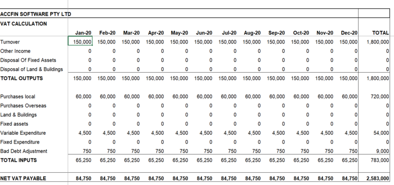 Vat Calculation Schedule